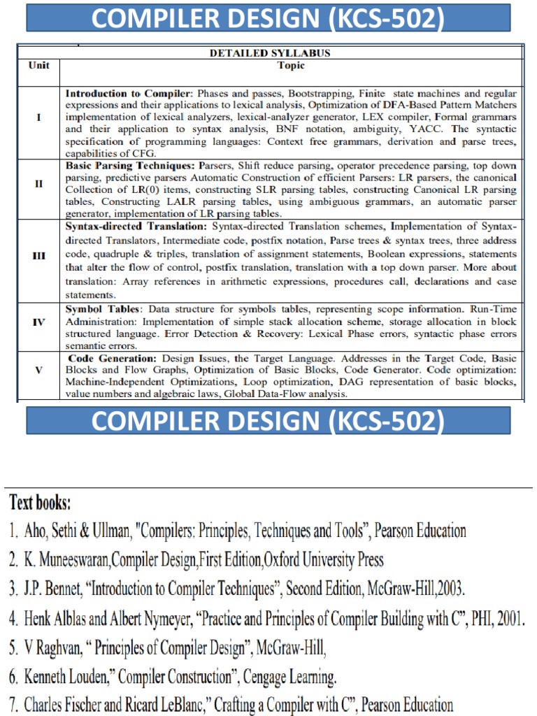 Compiler Design Unit 1 | PDF | Compiler | Computer Programming Compiler Design Unit 1 | PDF | Compiler | Computer Programming