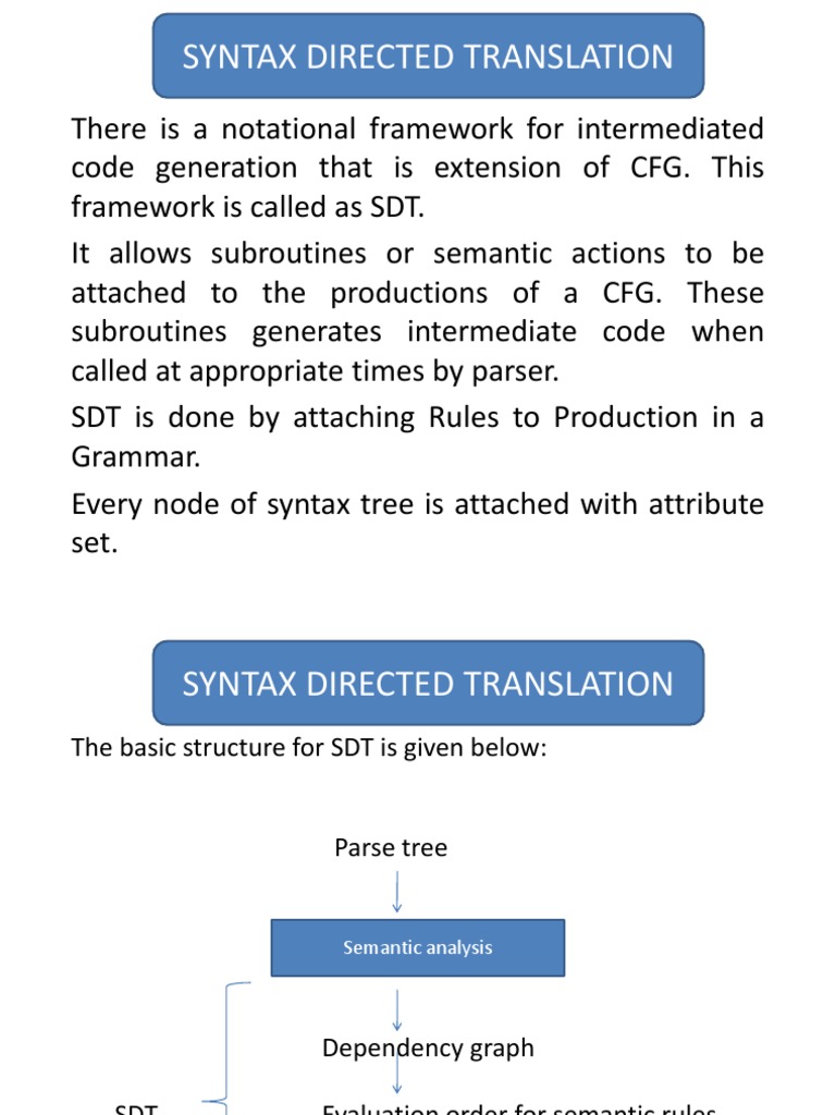 Compiler Design Unit 3 | Download Free PDF | Parsing | Compiler