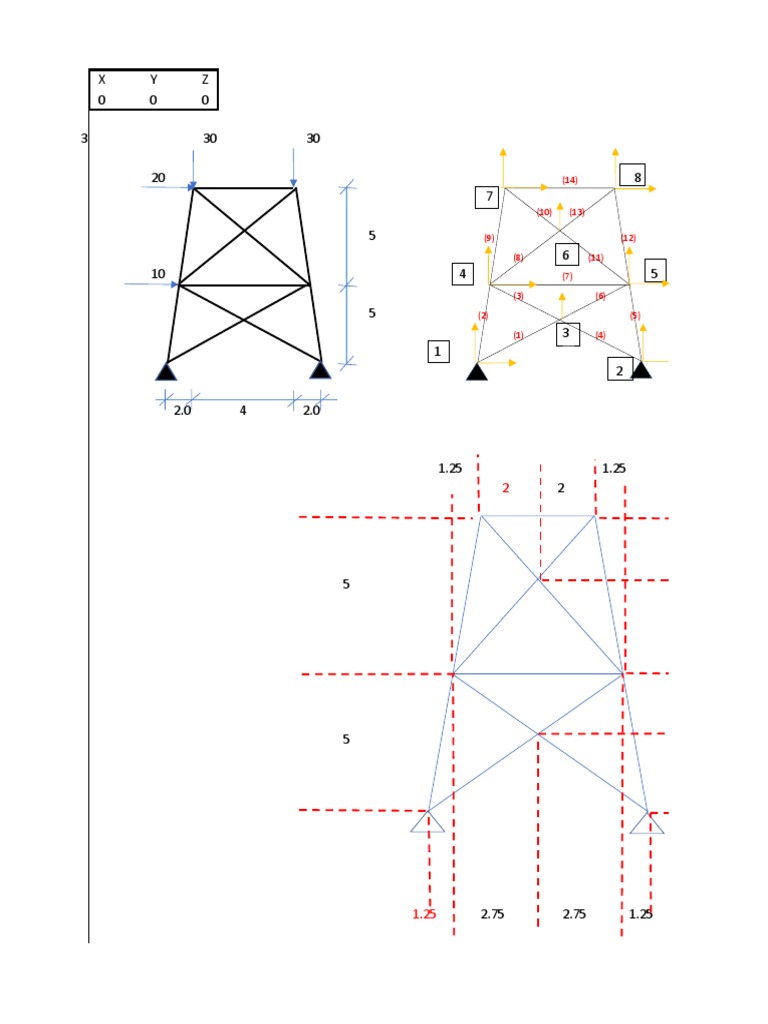 Anstruk 2 | PDF | Teaching Methods & Materials