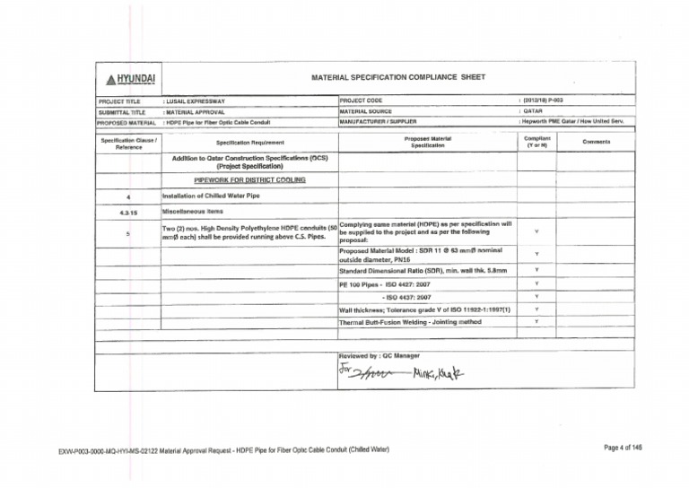 Material Compliance Sample | PDF