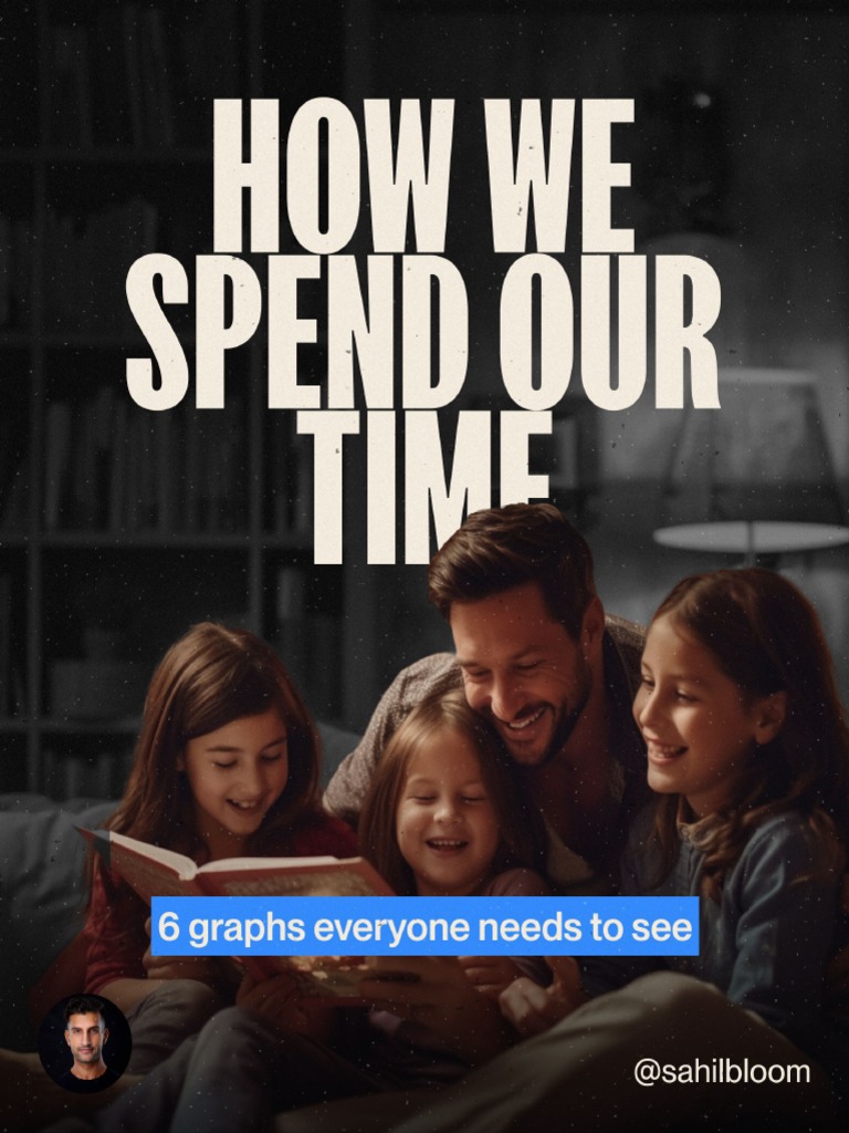 How We Spend Our Time | PDF