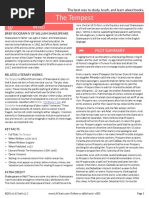 ICSE Class 10 2023-2024 Computer Notes Short Notes PDF | PDF | Method ...