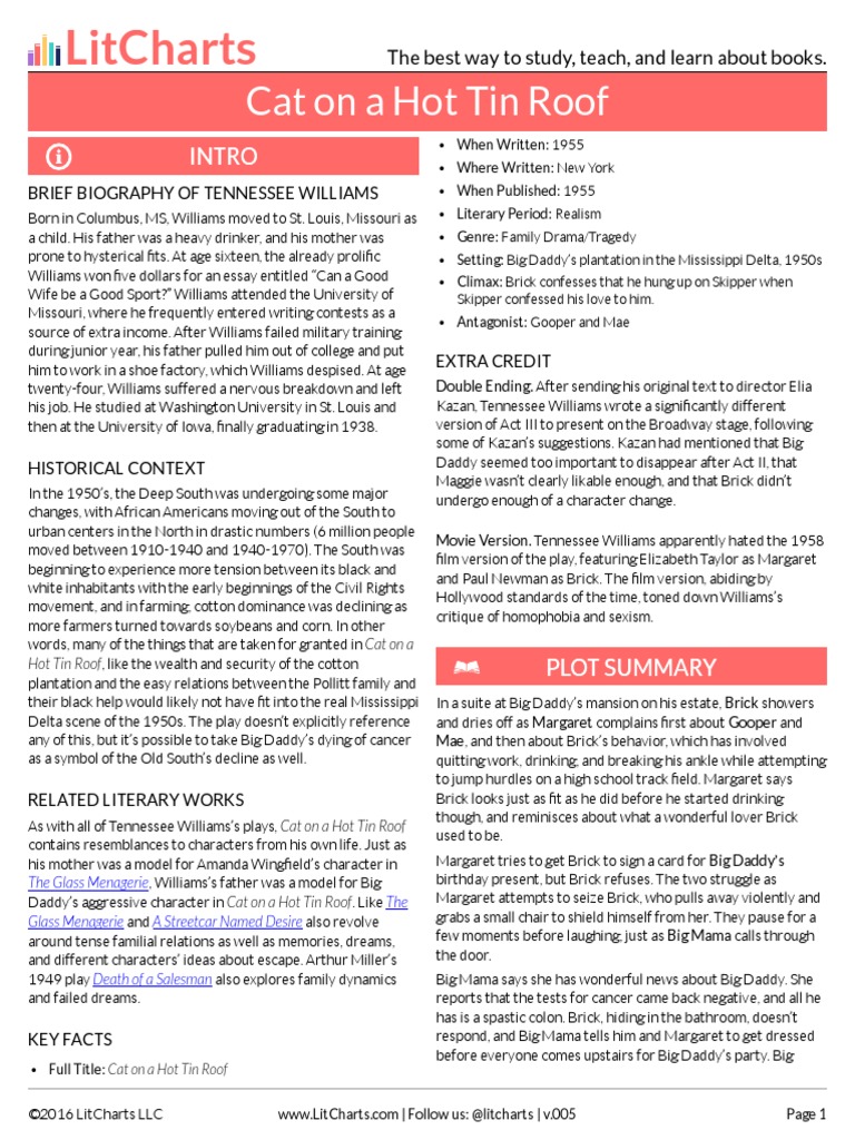 Cat On A Hot Tin Roof LitChart | PDF