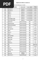 Swire Mini Containers Spec Sheet | PDF | Industries | Transport