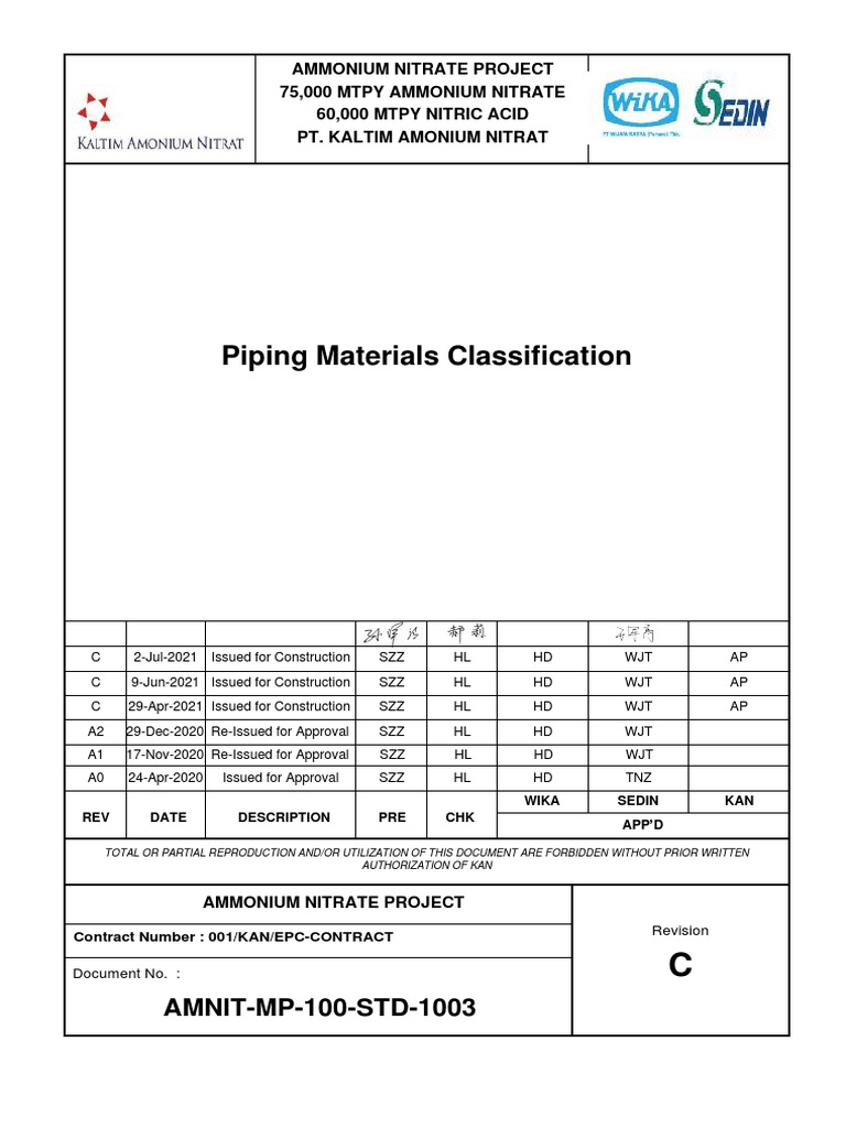 Piping Materials Classification: AMNIT-MP-100-STD-1003 | PDF | Pipe ...