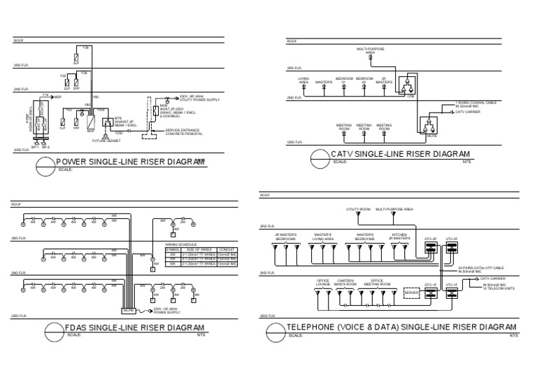 Power Single-Line Riser Diagram Catv Single-Line Riser Diagram | PDF ...