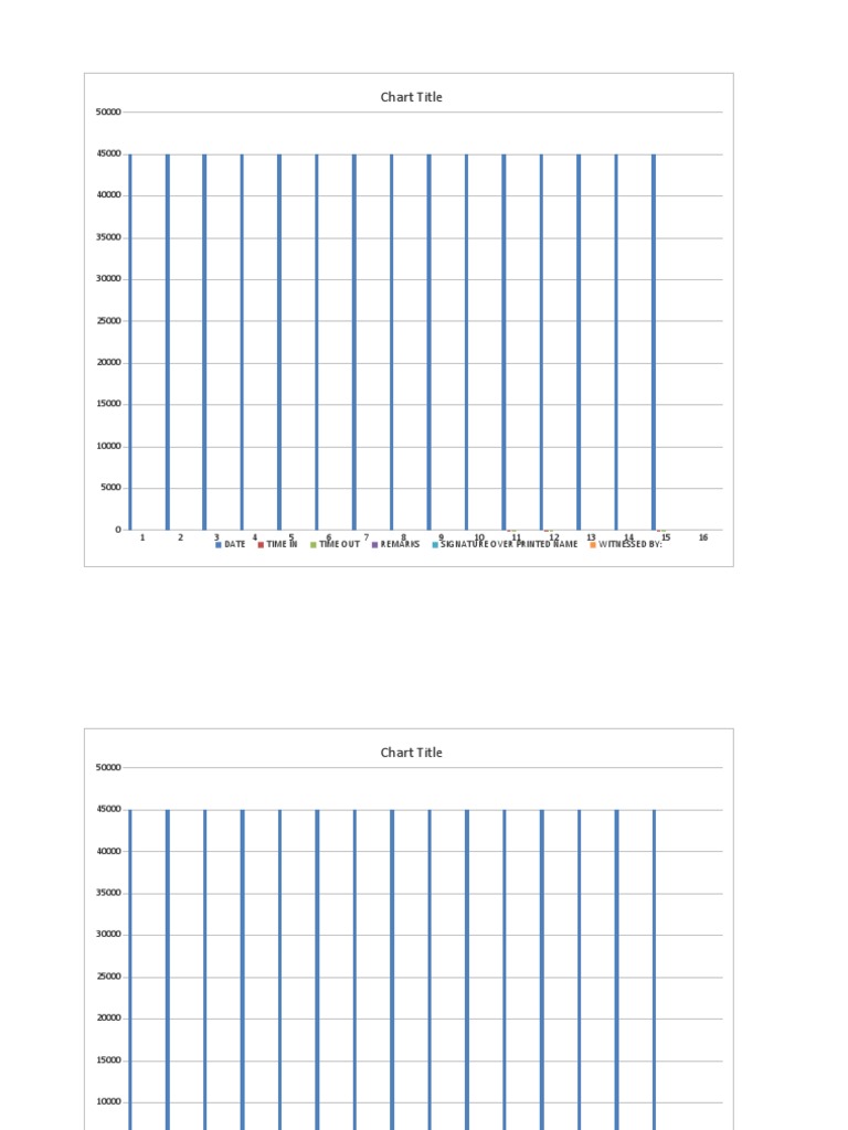DTR Sample - Excel Submission | PDF | Overtime | Sick Leave
