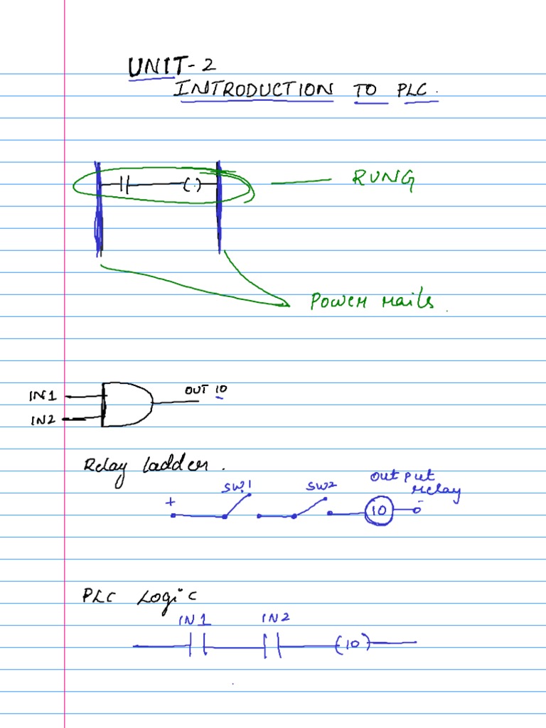 PLC Notes Unit2-Unit3 | PDF