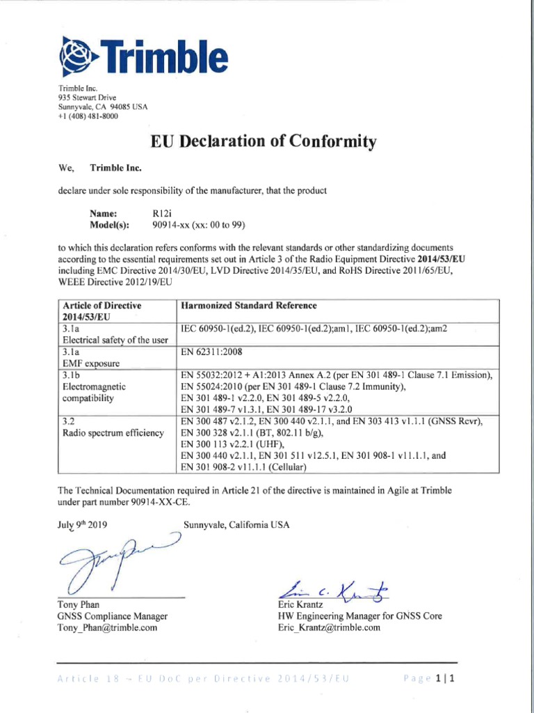 R12i - EU-DoC (RED) | PDF