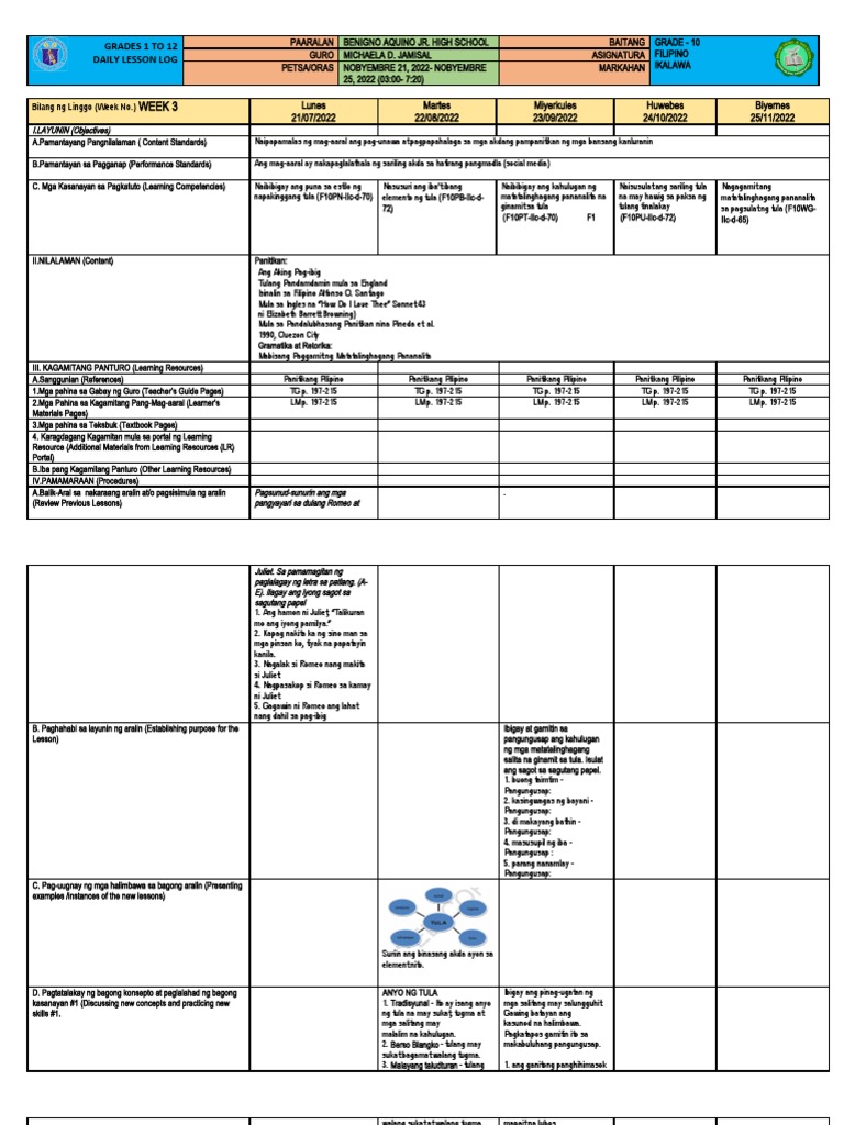 Fil 10 DLL Q2 Week 3 | PDF