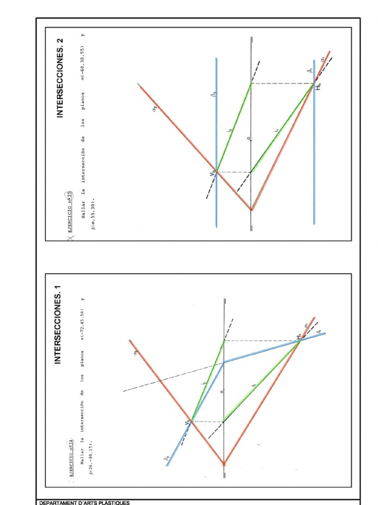 Ejercicios Resueltos de Intersecciones | PDF