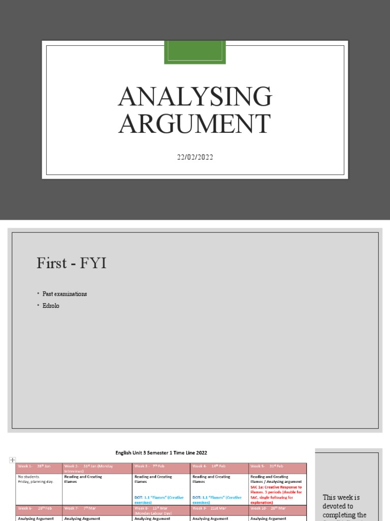 Introduction To Argument Analysis. Introductions | PDF | Argument
