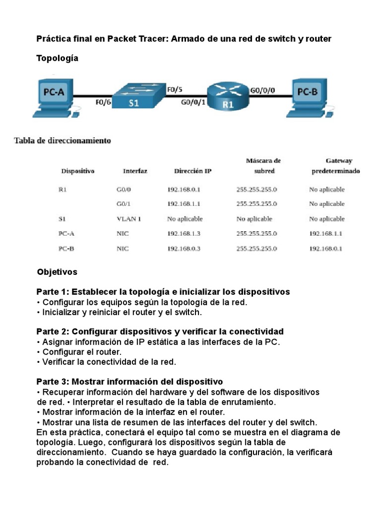 Práctica Final en Packet Tracer | PDF | Enrutador (Computación) | Dirección IP