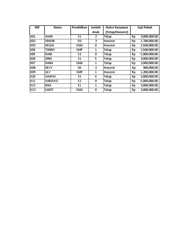 Excel Training | PDF