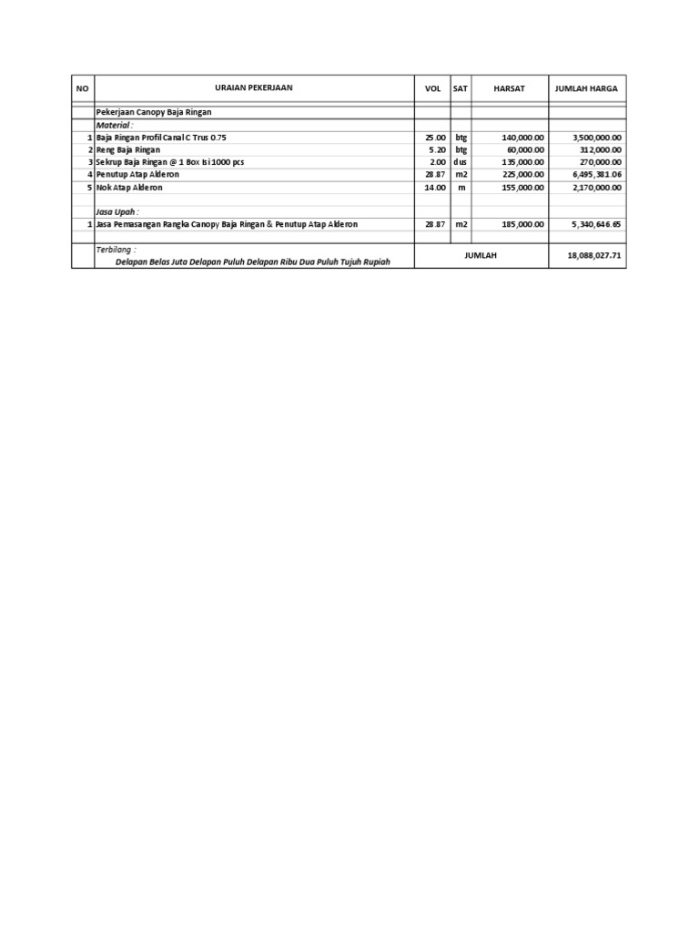 Rab Canopy Alderon | PDF