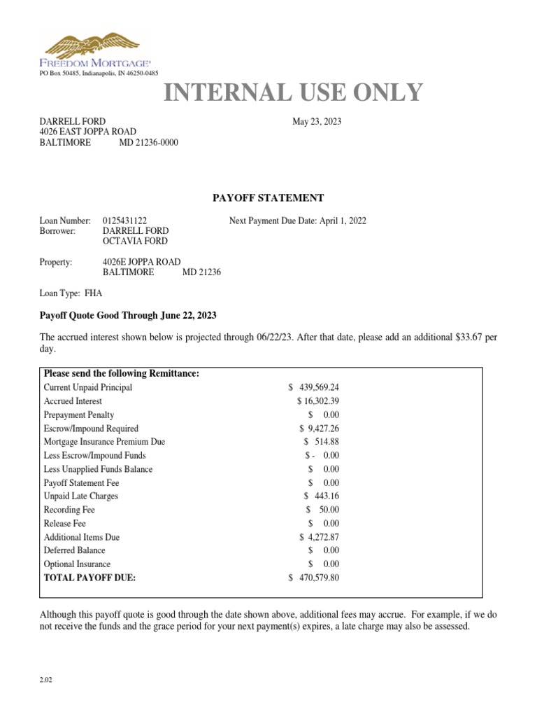 Payoff Statement for FHA Loan 0125431122 | PDF | Mortgage Loan | Loans