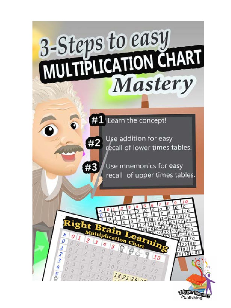 Multiplication-Chart-Printable-Workbook-PDFs | PDF | Mnemonic | Learning