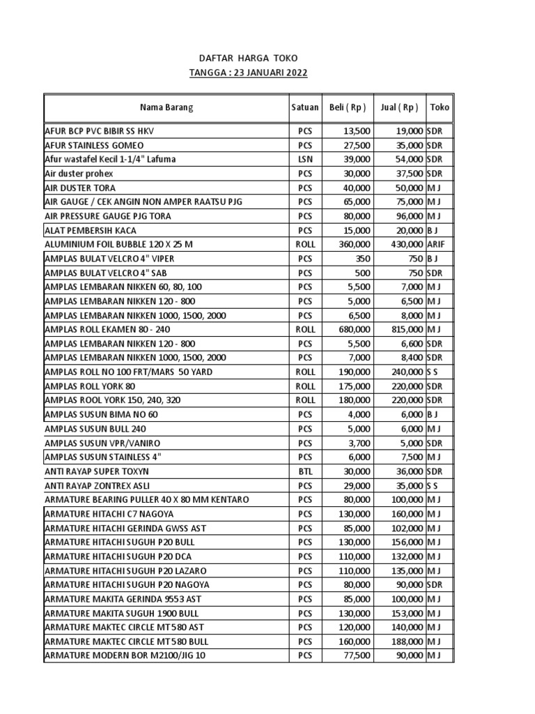 Daftar Harga Toko | PDF
