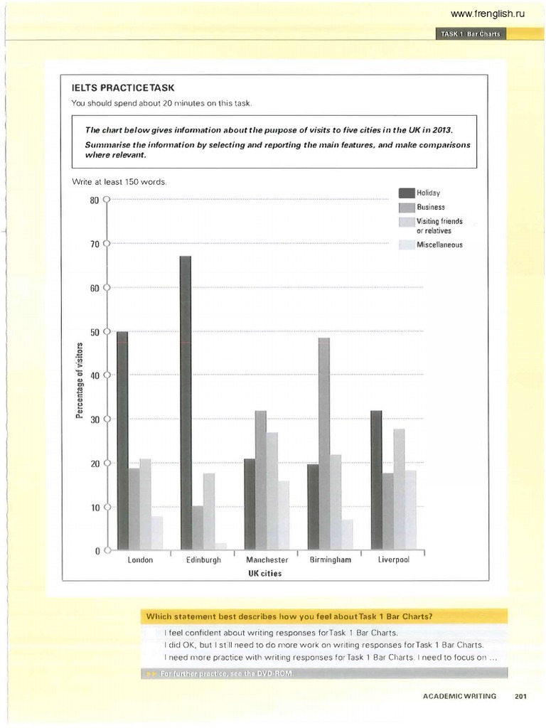 Bar Chart Task | PDF