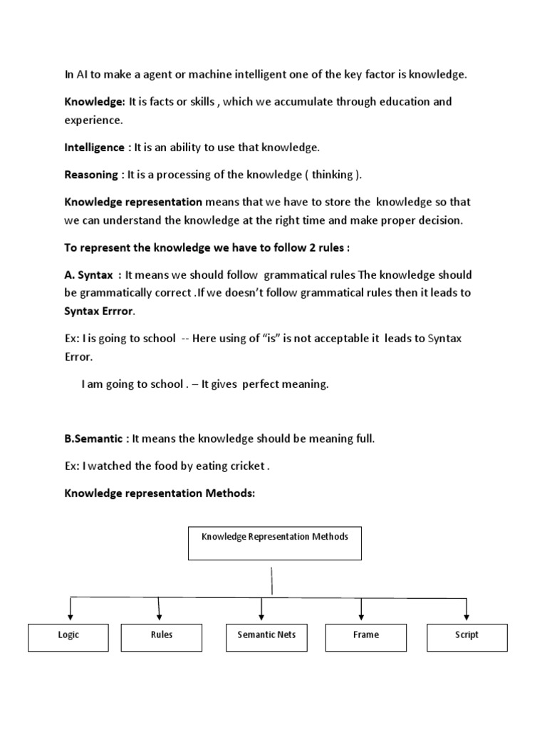 Unit3 &4 | PDF | Knowledge Representation And Reasoning | Logic