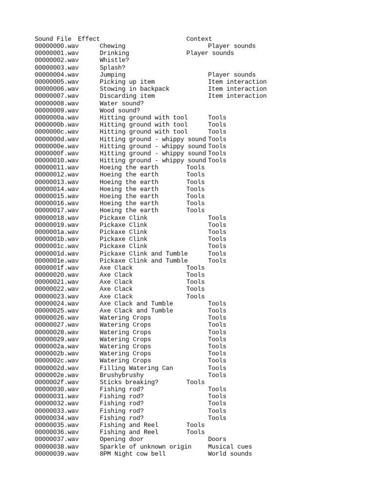 SoS FoMT Sound Effect Ref | PDF
