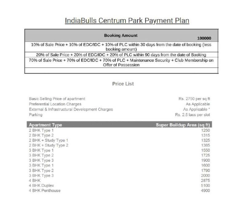 PriceList_Indiabulls Centrum Park_99acres | PDF