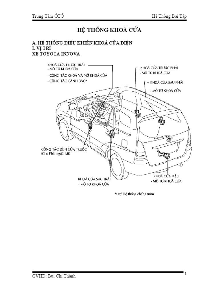 H TH NG I U Khi N Kho C A I N Toyota Innova | PDF