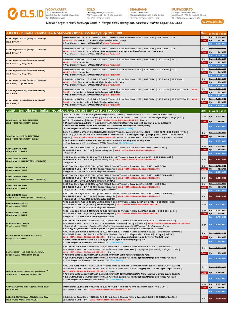 ELS 29 Juni 2022 Rev | PDF | Computer Hardware | Integrated Circuit