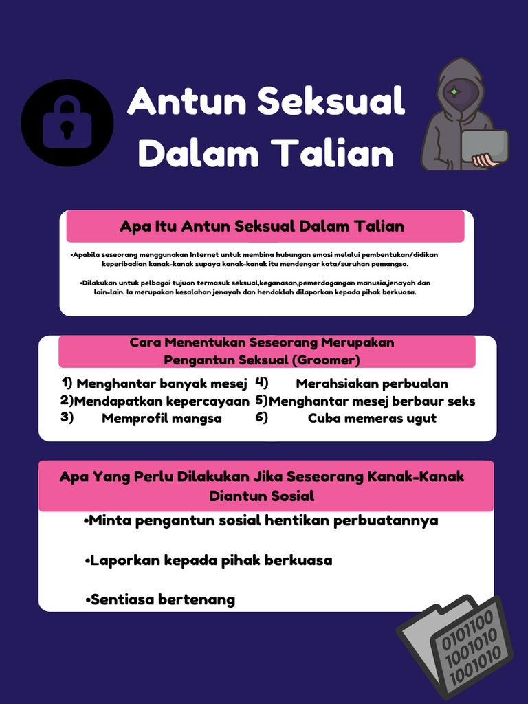 Antun Seksual Dalam Talian | PDF