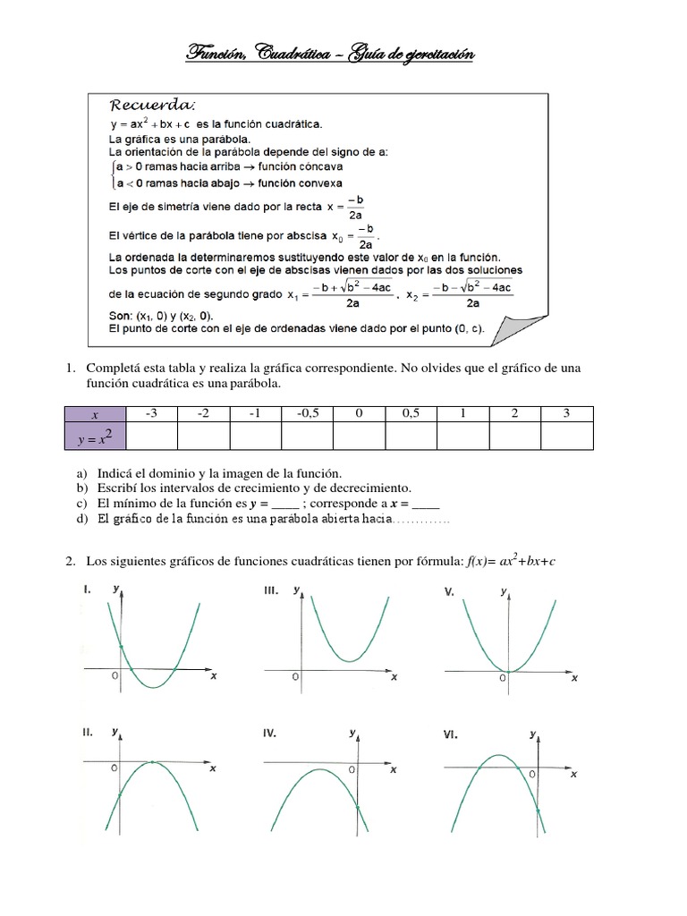 Guía de Ejercicios de Funciones Cuadráticas | PDF | Ecuación cuadrática | Matemática Elemental