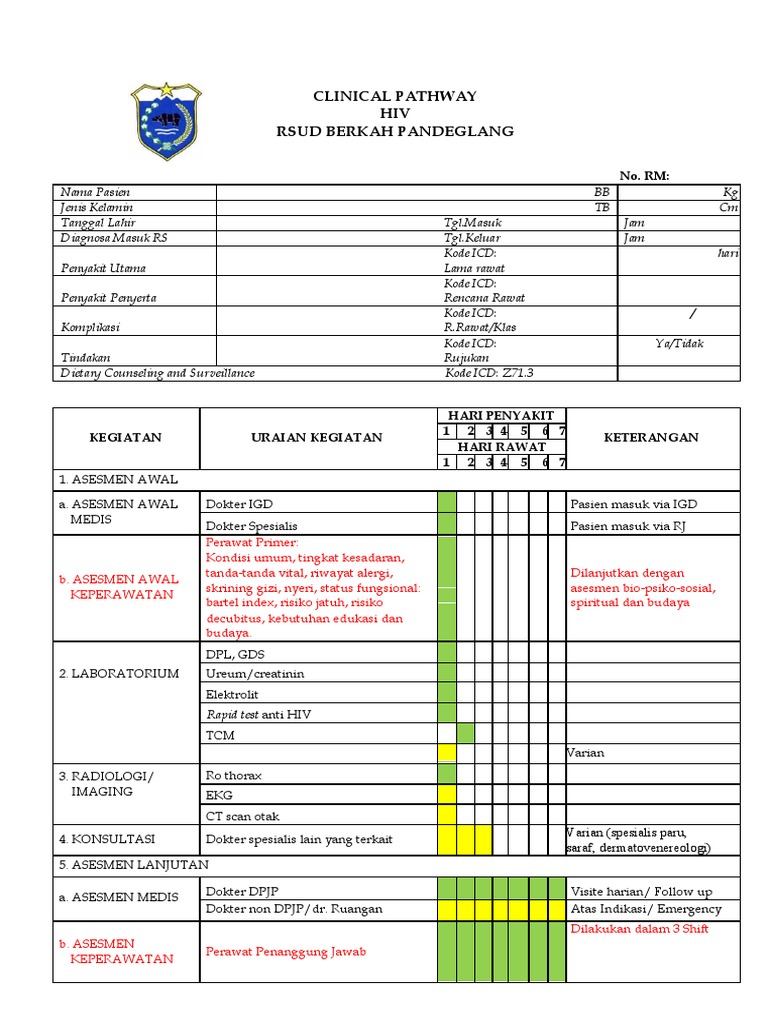 Clinical Pathway Hiv - Isna | PDF