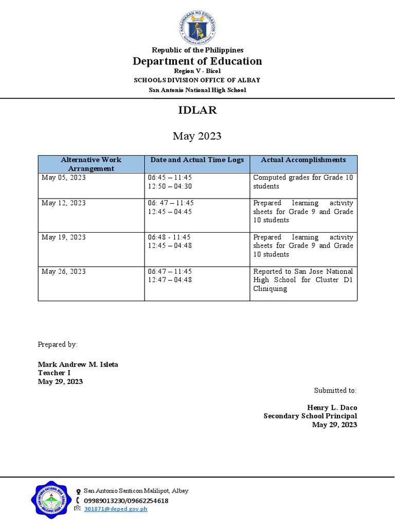 Idlar May 2023 | PDF
