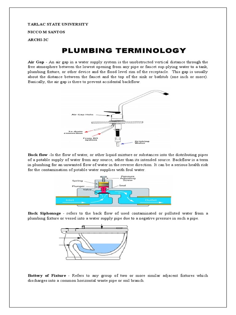Plumbing Print Full | PDF | Plumbing | Pipe (Fluid Conveyance)