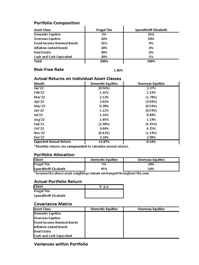 Portfolio KPI Calculation Template | PDF | Fixed Income | Bonds (Finance)