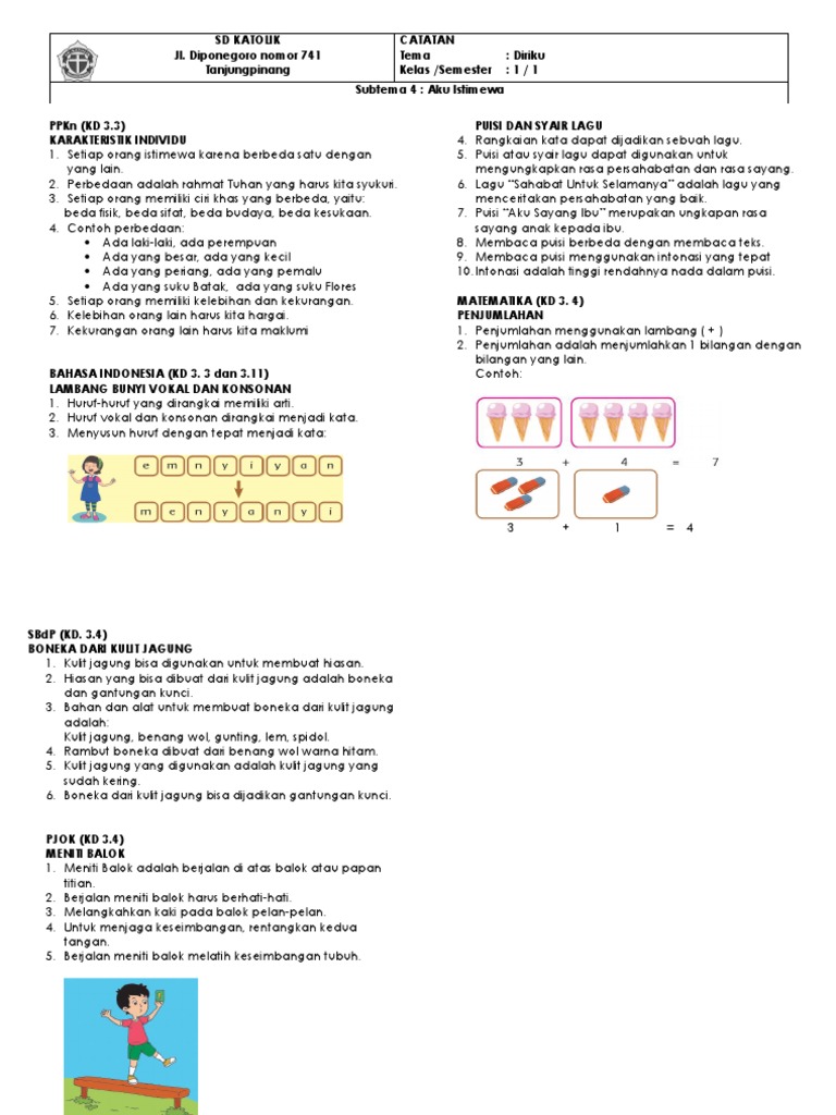 CATATAN Kls 1 Tema 1 ST 4 | PDF