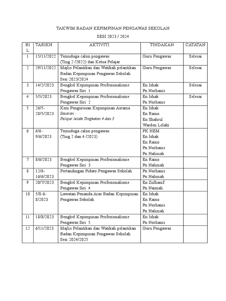 Takwim Badan Kepimpinan Pengawas Sekolah Sesi 2023 - 2024 | PDF