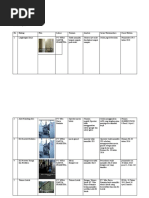 Permenaker 37 THN 2016 Tentang K3 Bejana Tekanan Dan Tangki Timbun | PDF