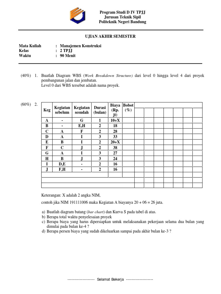 Uas MK 2tpjj 10 Februari 2021 | PDF | Metode & Bahan Ajar