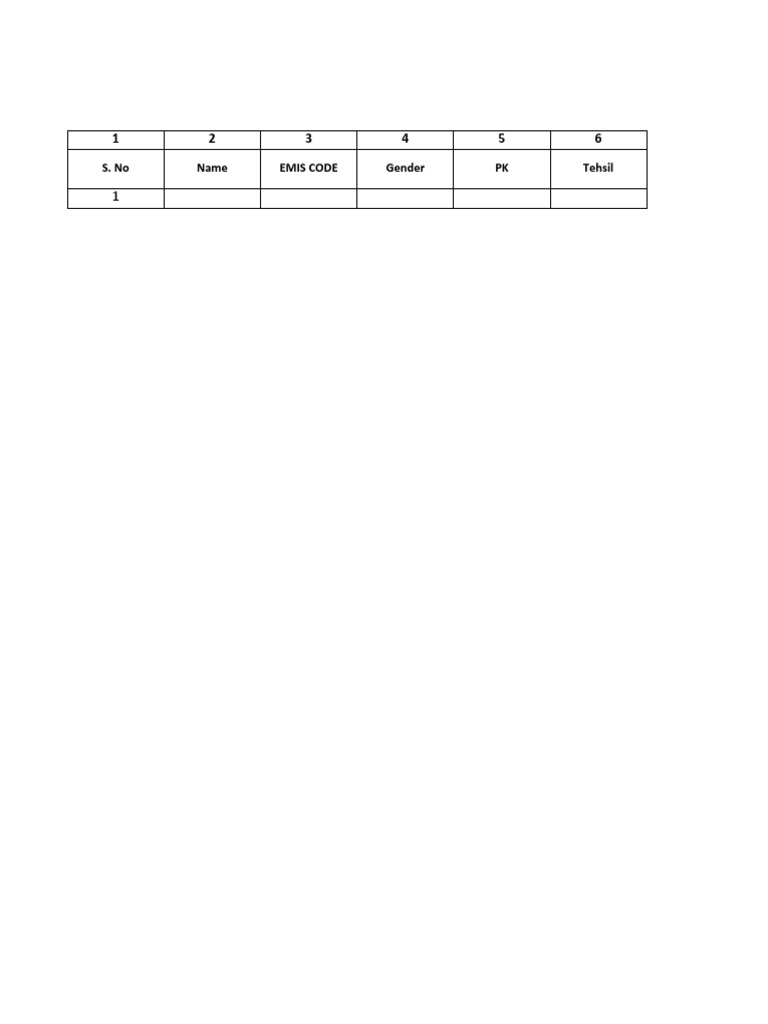 Draft ADP 2023-24 Format | PDF | Educational Organizations ...