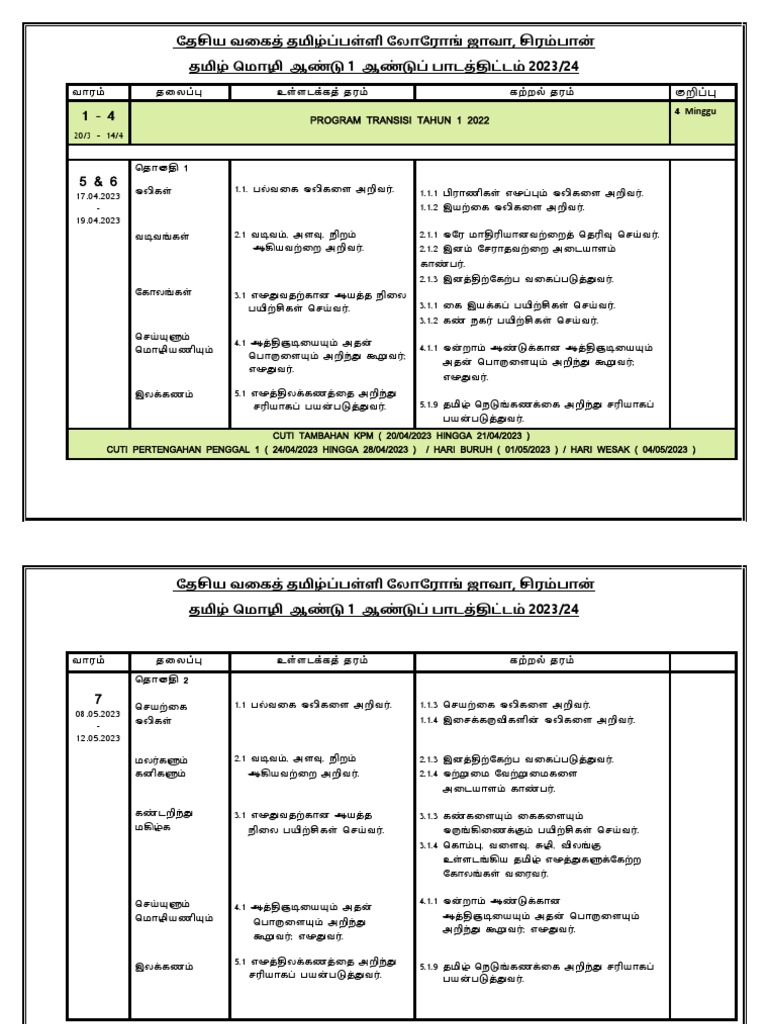 RPT BT Tahun 1 2023 | PDF