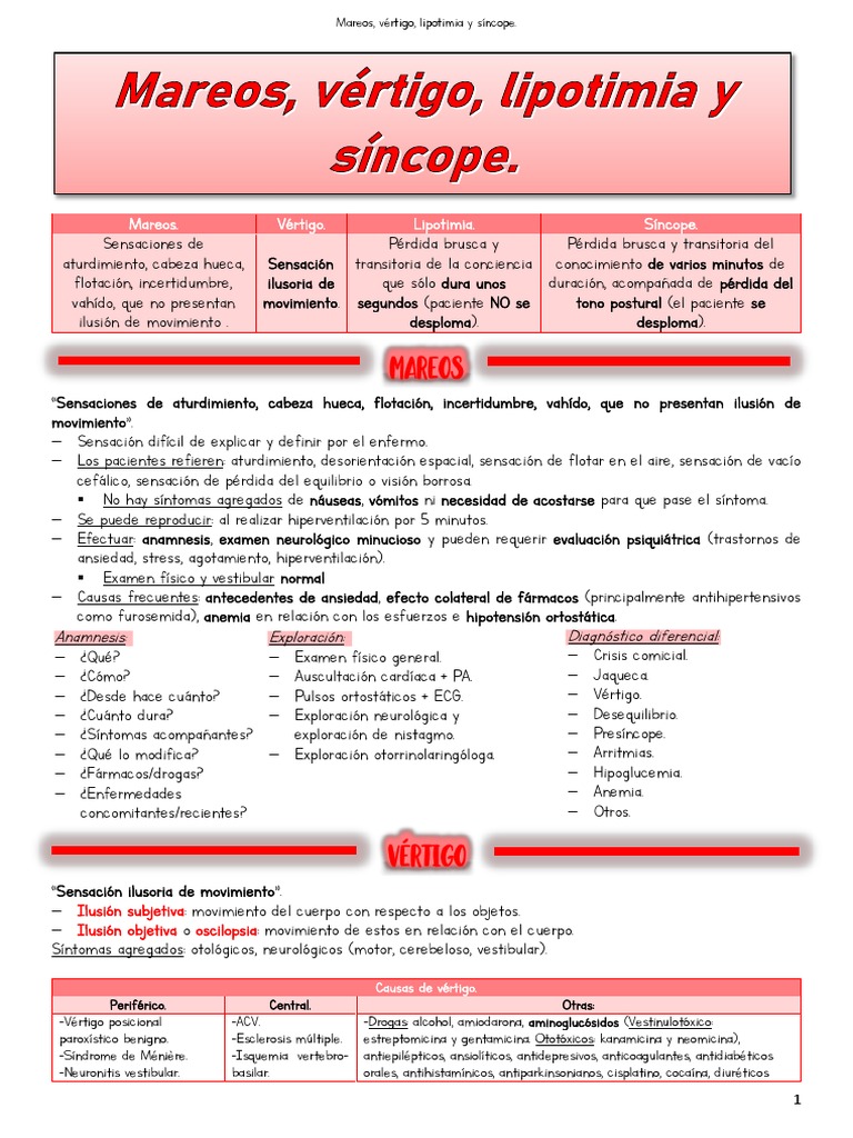 15 - Mareos, vértigo, lipotimia y síncope (apunte Lautaro) | PDF | Vértigo | La enfermedad de ...