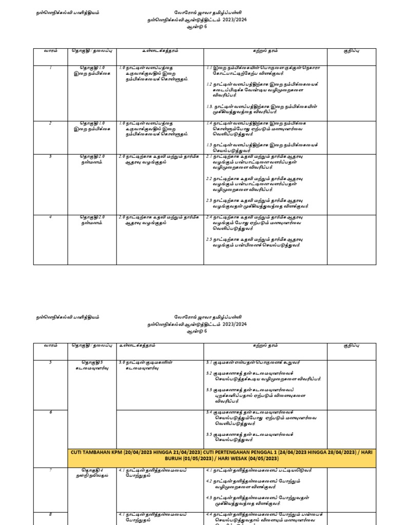 RPT MORAL Y6 2023 | PDF