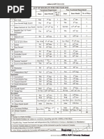 Flvs Full Time Calendar 2024 2025 | PDF | Academic Term | Observances