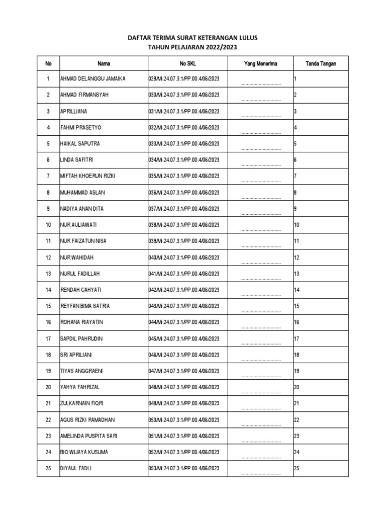 Tanda Terima Skl 2023 | PDF