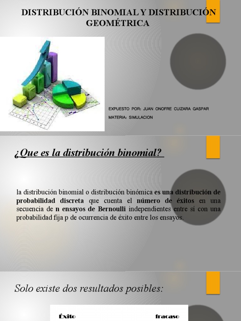DISTRIBUCIÓN BINOMIAL Y DISTRIBUCIÓN GEOMÉTRICA | PDF | Probabilidad | Matemáticas