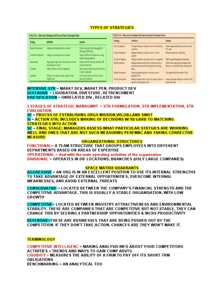 Business Management 3a Exam Notes | PDF | Strategic Management | Business