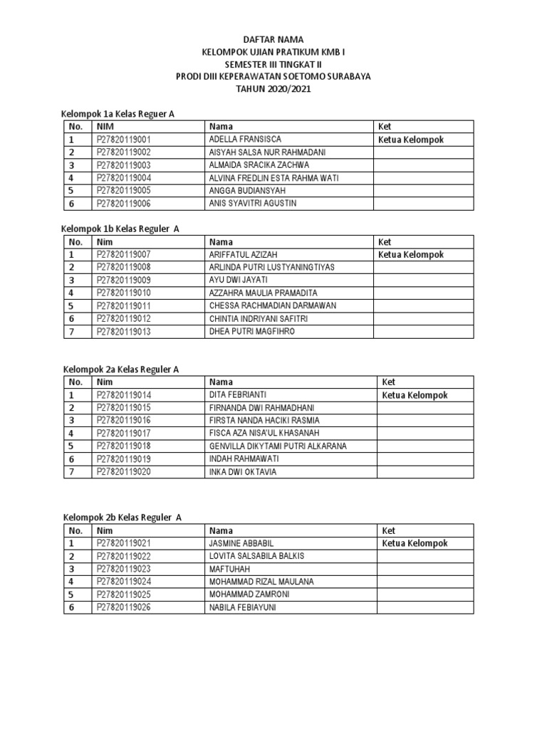 1.A Daftar Kelompok Ujian | PDF