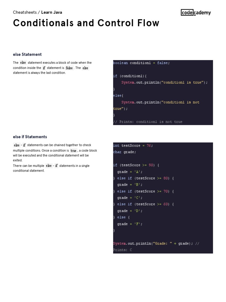Learn Java Conditionals And Control Flow Cheatsheet Codecademy 2007