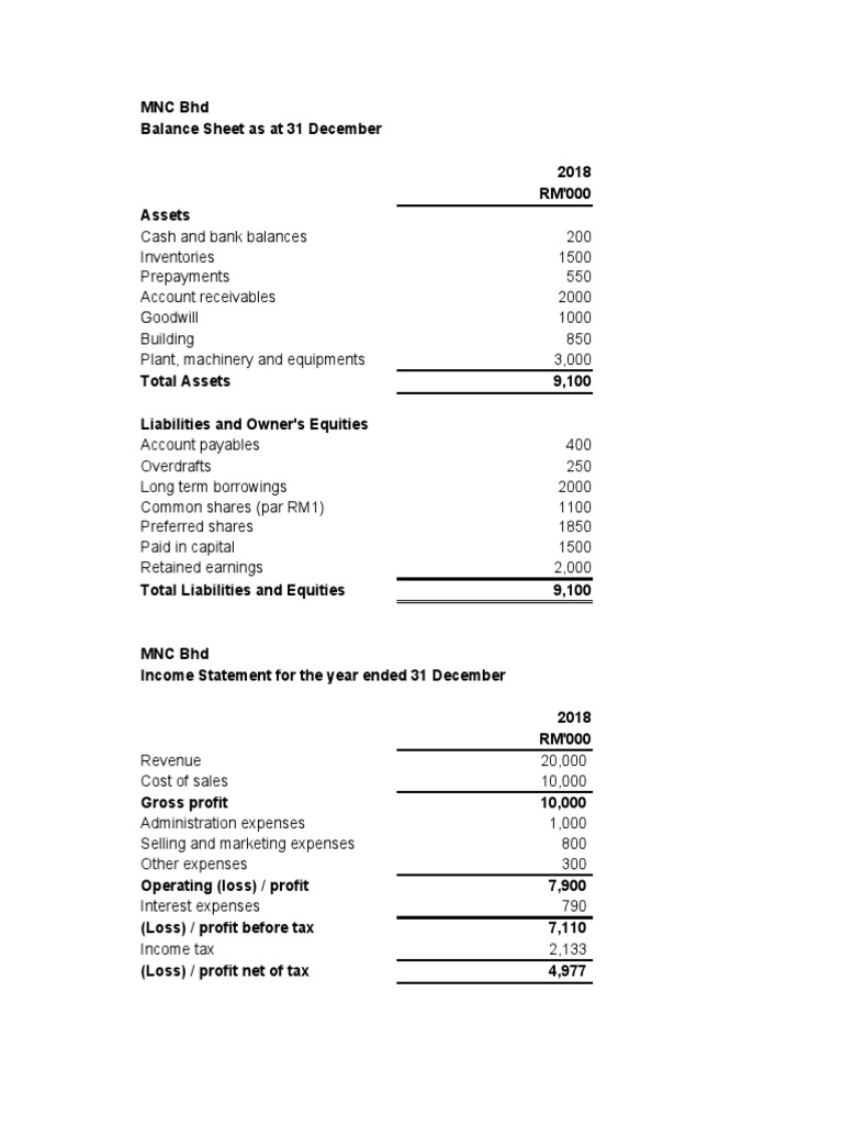 Chapter 7 - Financial Ratios | PDF | Revenue | Equity (Finance)