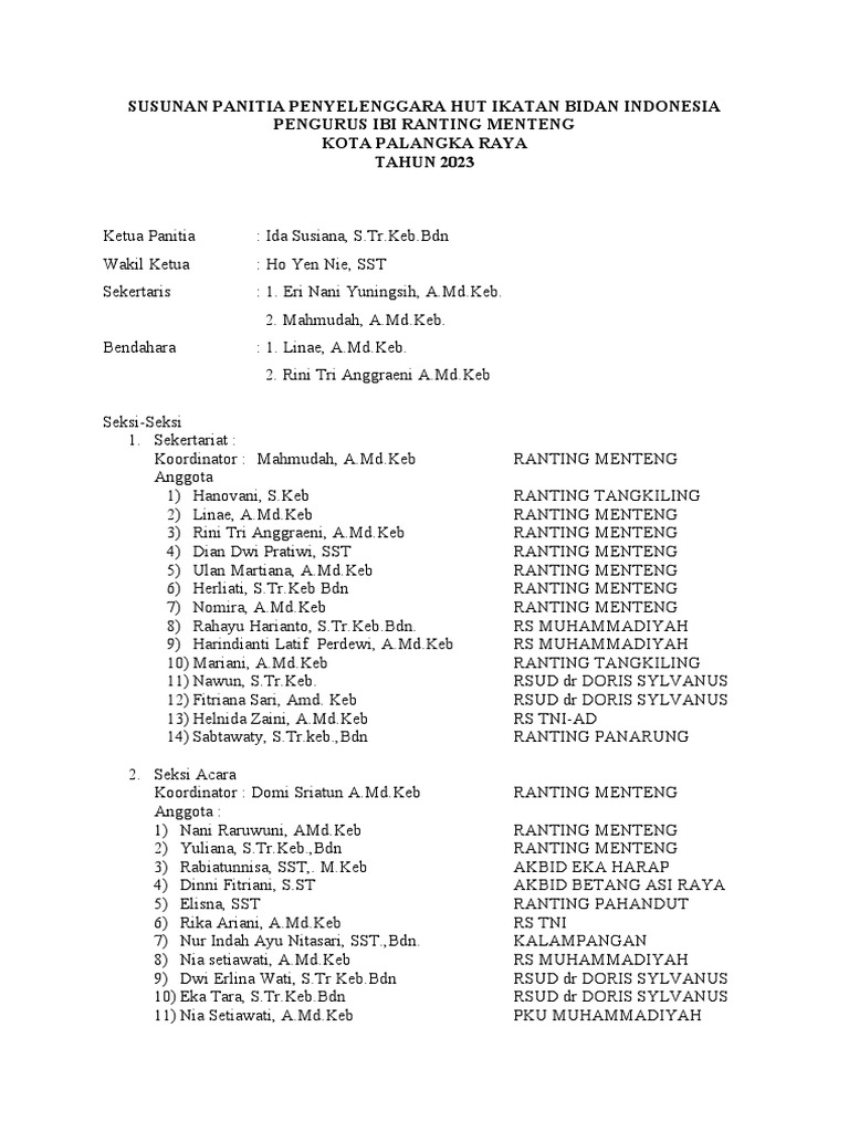 Susunan Panitia Penyelenggara Hut Ibi Ke-72 Tahun 2023 | PDF ...